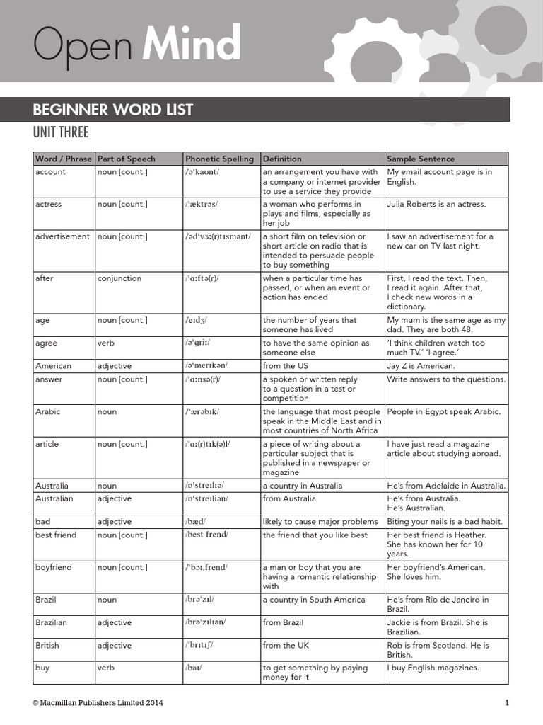 Beginner Word List: Unit Three | PDF | Noun | Adjective