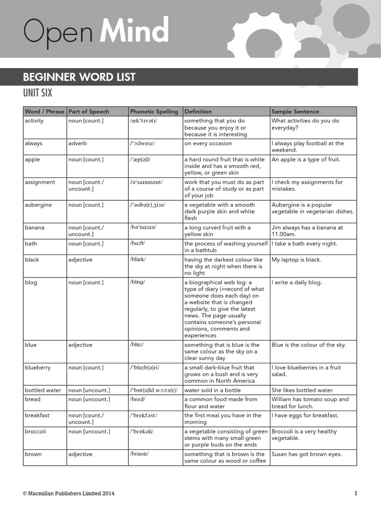 Wordlist Unit 6 Openmind | PDF | Meal | Noun
