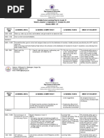 The Historical Development of Teaching As A Profession in The ...