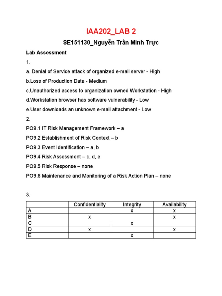 Lab2 IAA202 | PDF