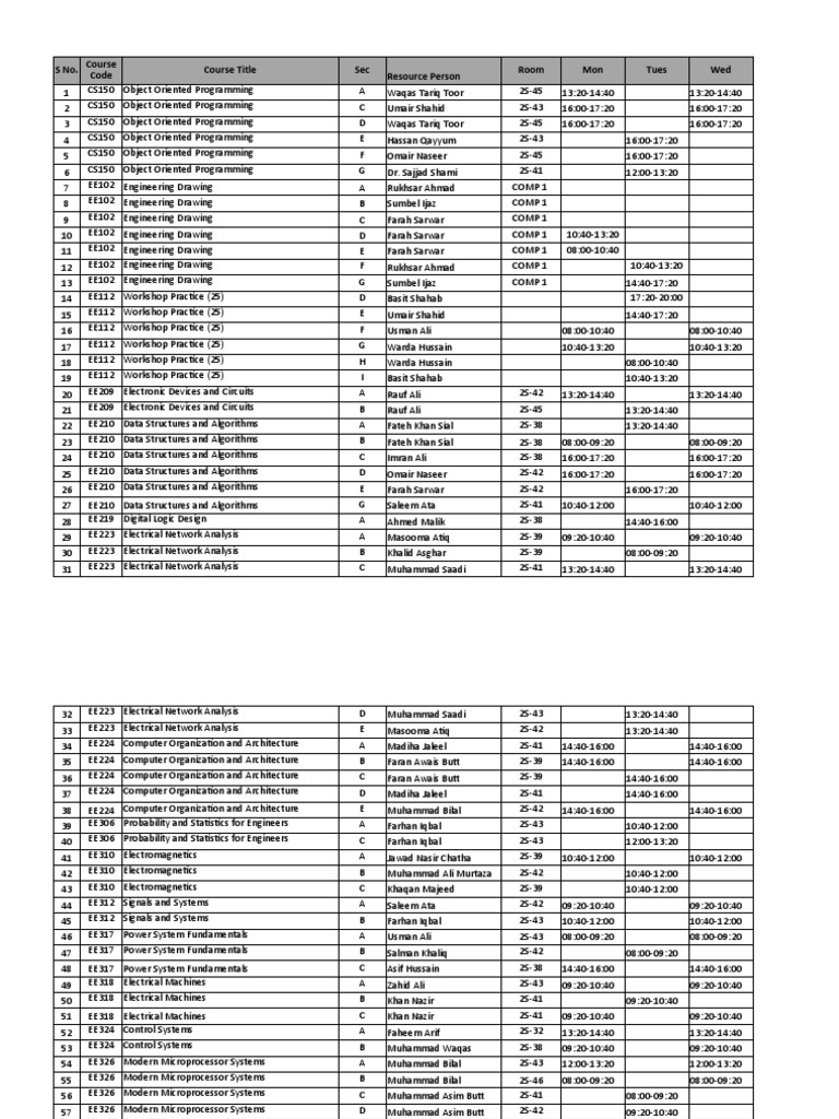 EE TimeTable (FEB 17) | PDF | Equations | Electronics