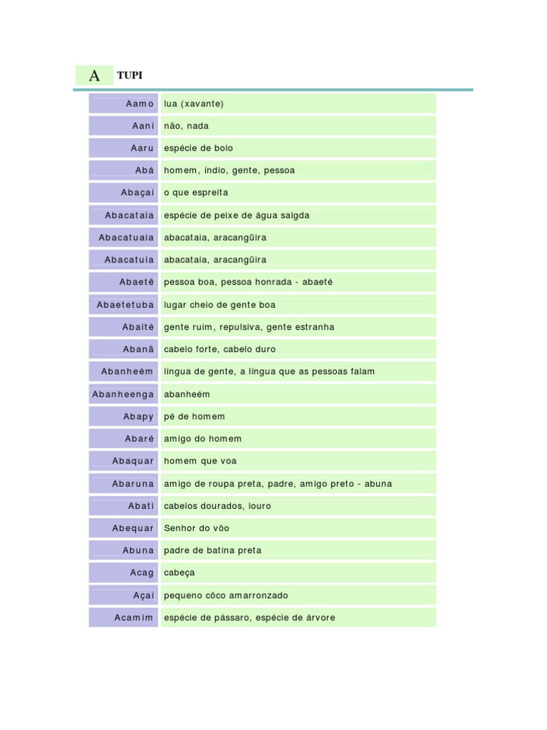 Vocabulário Tupi: Palavras e Significados | PDF | Poesia