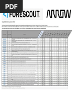 ADM2.Performing A T24 Upgrade | PDF | Directory (Computing) | Library (Computing)