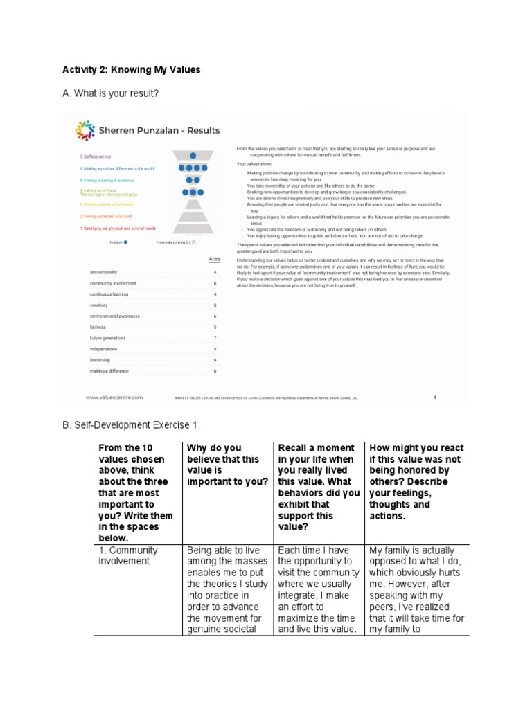 Knowing My Values | PDF | Value (Ethics) | Behavioural Sciences