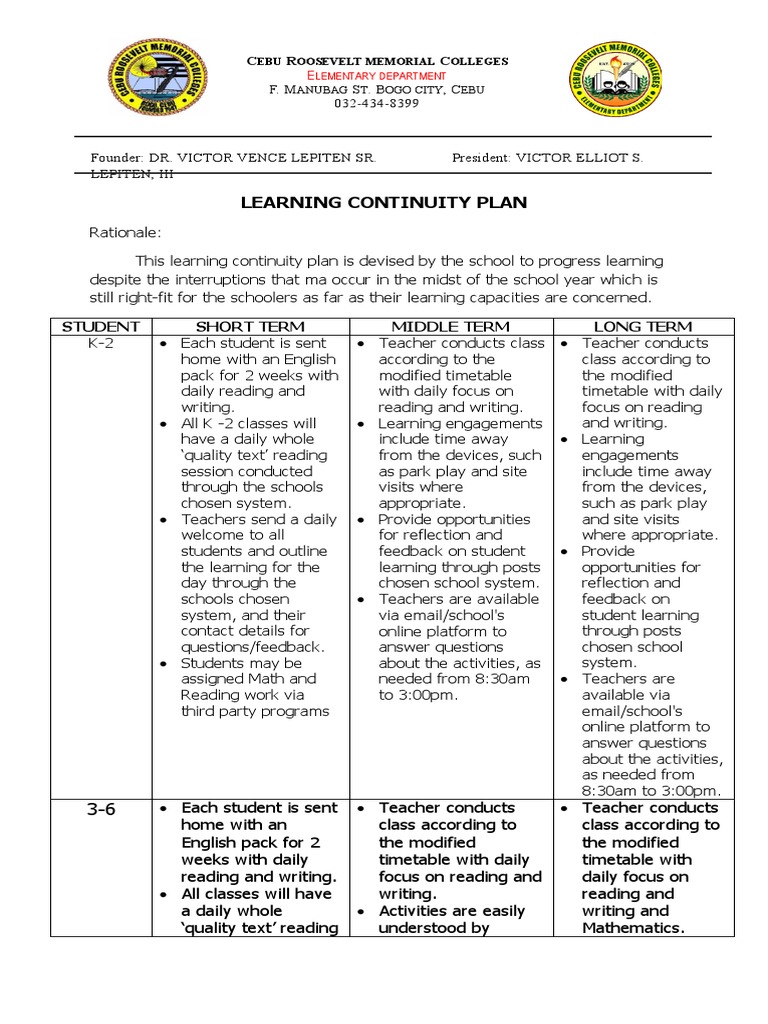 Learning Continuity Plan: F. M S - B, C 032-434-8399 | PDF | Pedagogy ...