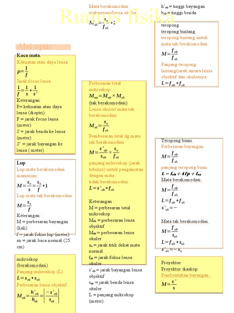 Rumus Fisika | PDF