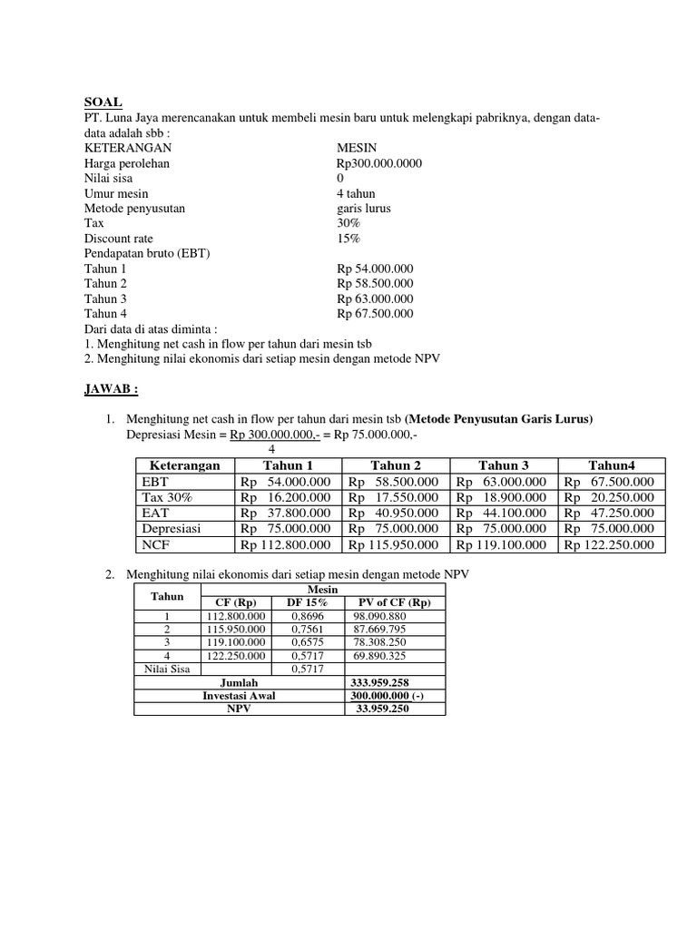 Akmen | PDF | Pengelolaan Keuangan & Uang