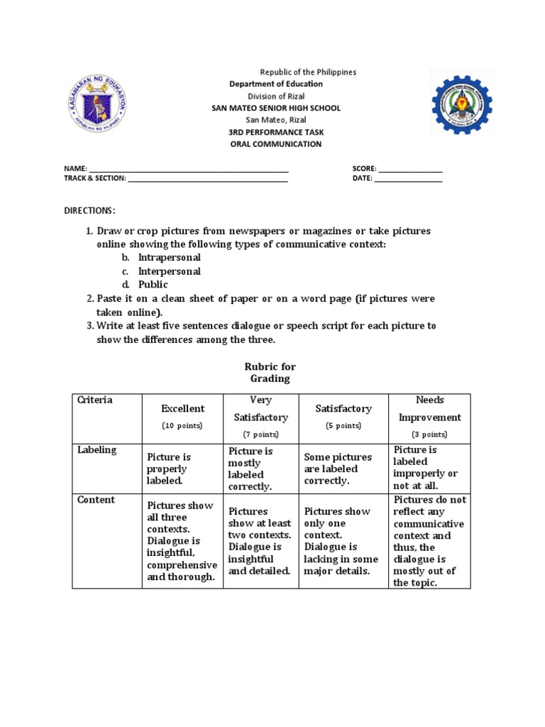 Department of Education San Mateo Senior High School 3Rd Performance Task Oral Communication ...