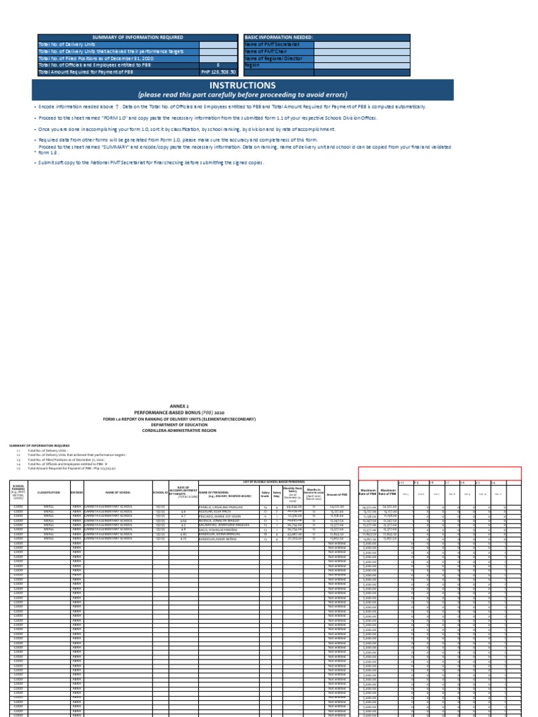 2020 - PBB - School-Level - Form-1.0 (1) - Garreta Elementary School ...