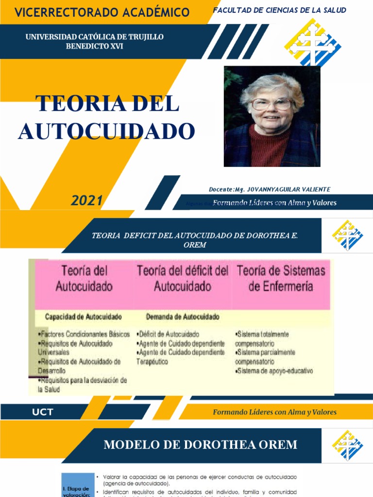 Teoría del Autocuidado según Dorothea Orem: Modelo y Aplicaciones | PDF