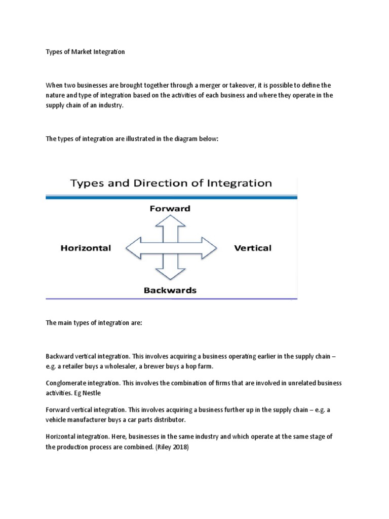 Types of Market Integration | PDF | Multinational Corporation ...