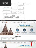 Online Gate Eservice Id Application Process: (Please Sign Each of The ...