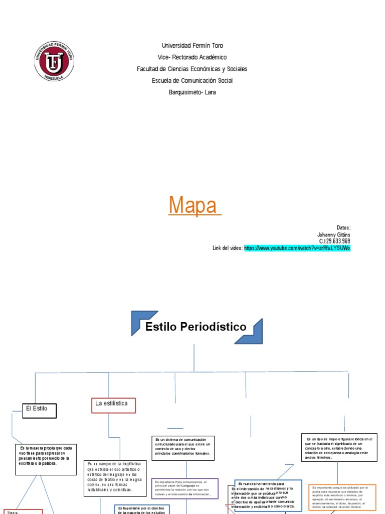 Estilo Periodistico Mapa | Descargar gratis PDF | Metáfora | Comunicación