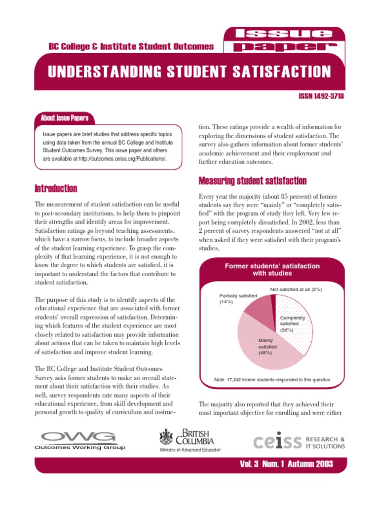 Understanding Student Satisfaction in BC | PDF | Contentment | Curriculum