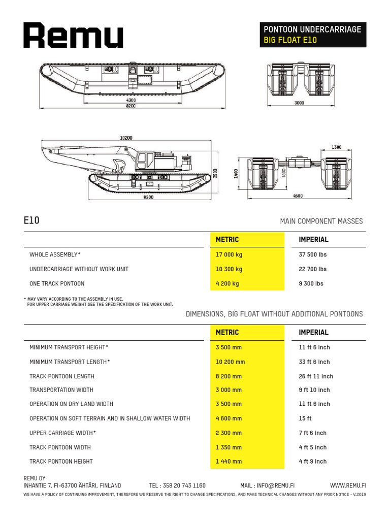 5d8894d44a65577506682ccf REMU Amphibious Excavator E10 DataSheet | PDF | Inch | Length