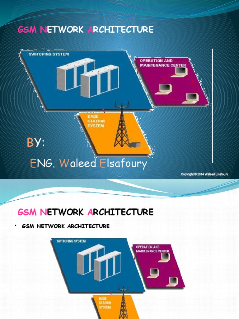 Ch2-Gsm Network Architecture | PDF | Service Industries | Software ...