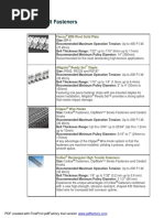 DIN 28091-2 Gasket | PDF | Graphite | Stainless Steel