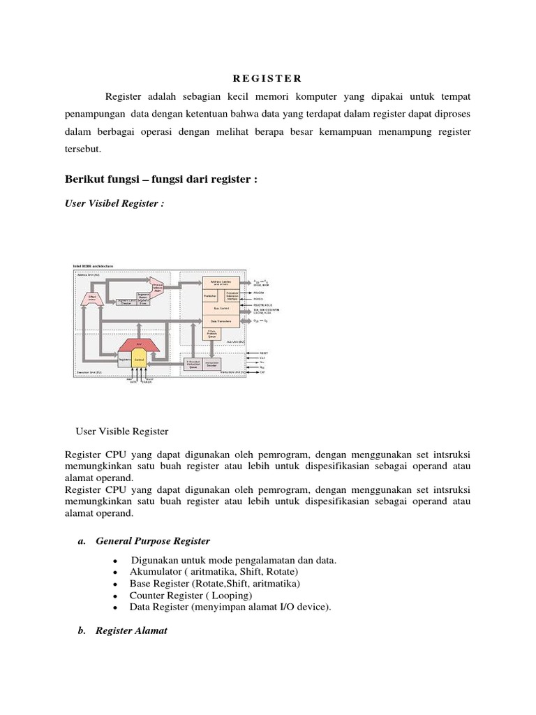 Berikut Fungsi Register | PDF