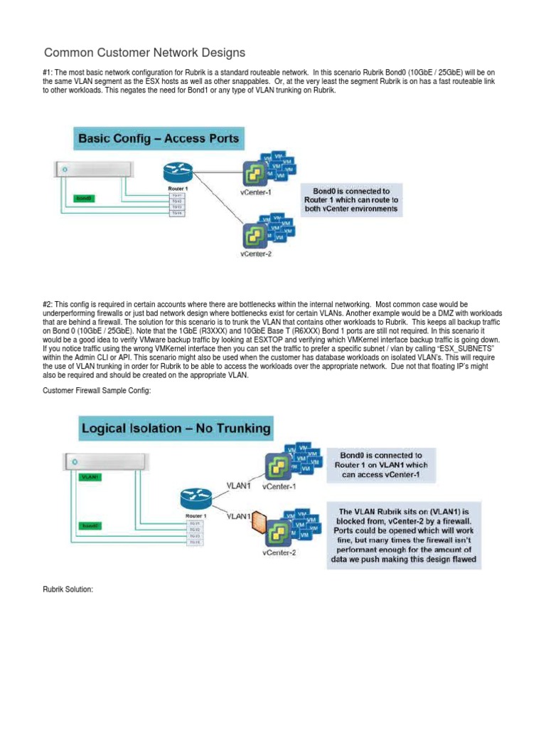 Common Customer Network Designs | PDF
