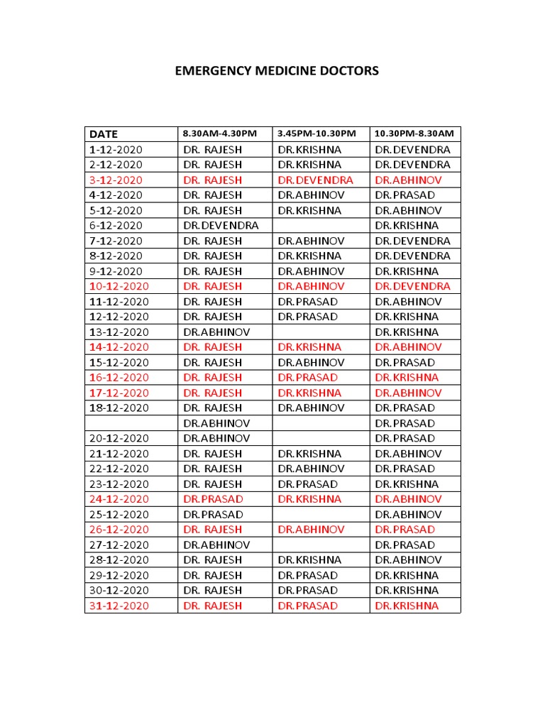 Emergency Medicine Doctors: 8.30AM-4.30PM 3.45PM-10.30PM 10.30PM-8.30AM ...