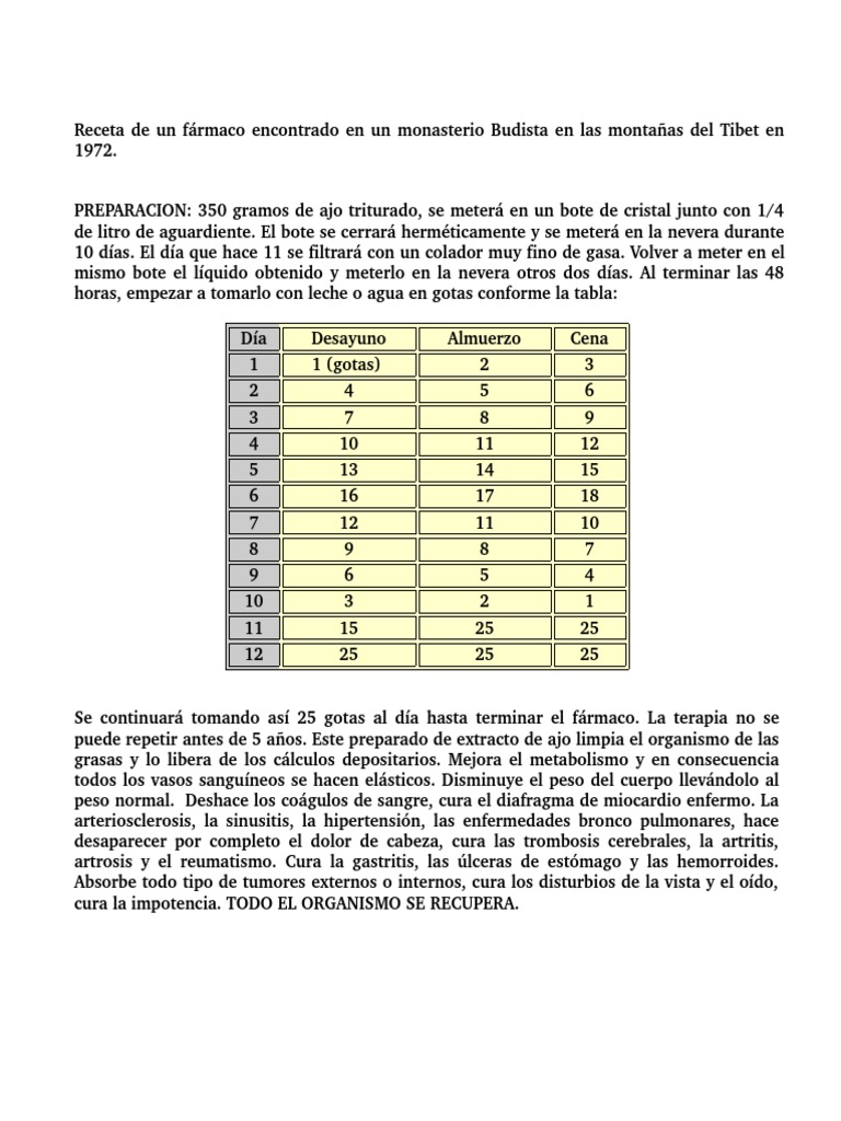 Elixir | PDF | Enfermedades y trastornos | Medicina