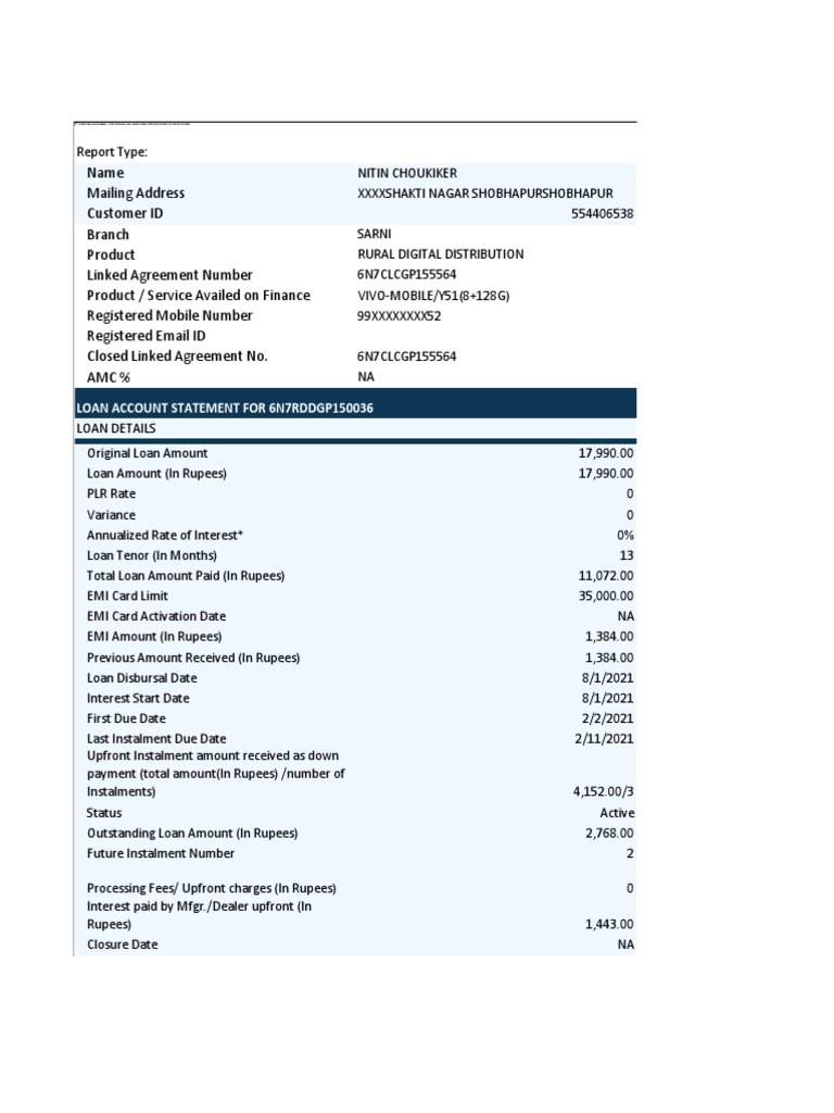 SOA Report | PDF | Loans | Interest