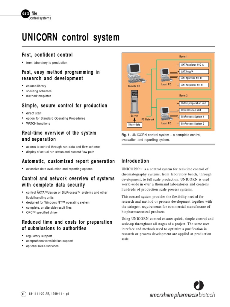 Unicorn | PDF | Personal Computers | Operating System