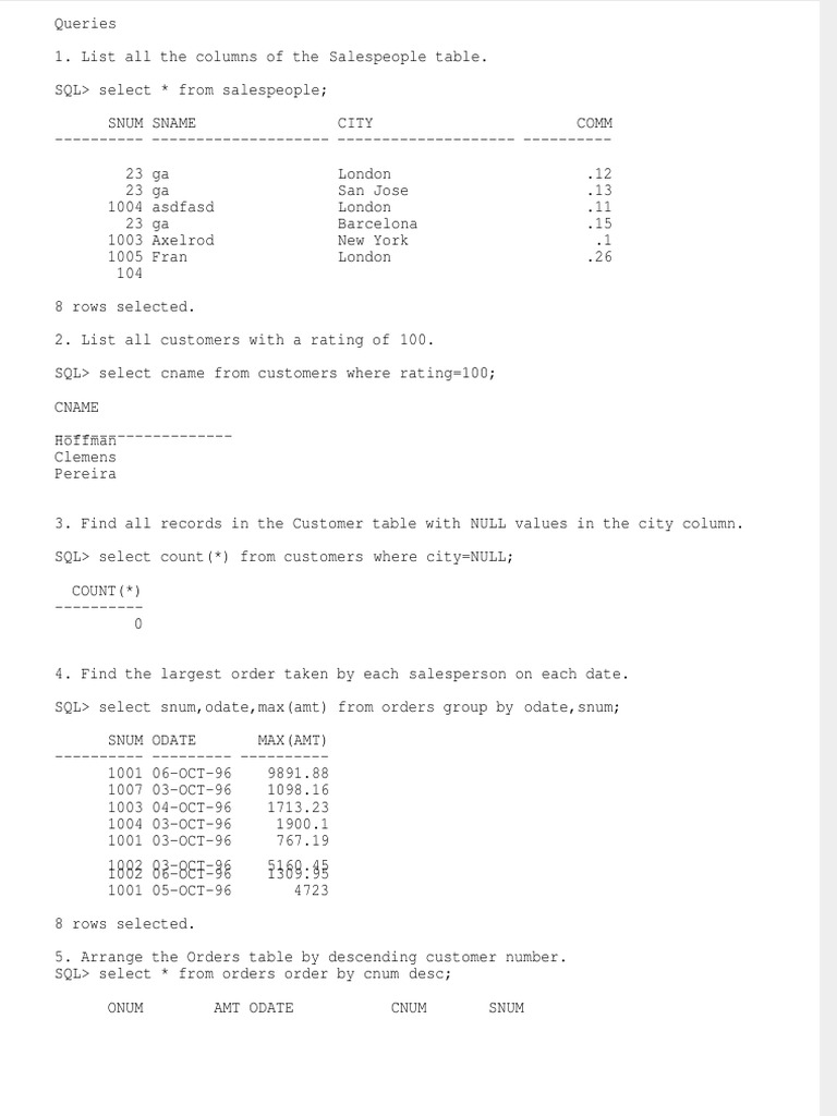 Sql Queries On Sales Database Selecting Filtering Grouping And Joining Data From Tables