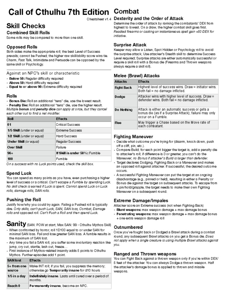 Call of Cthulhu 7th Edition: Skill Checks Combat | PDF
