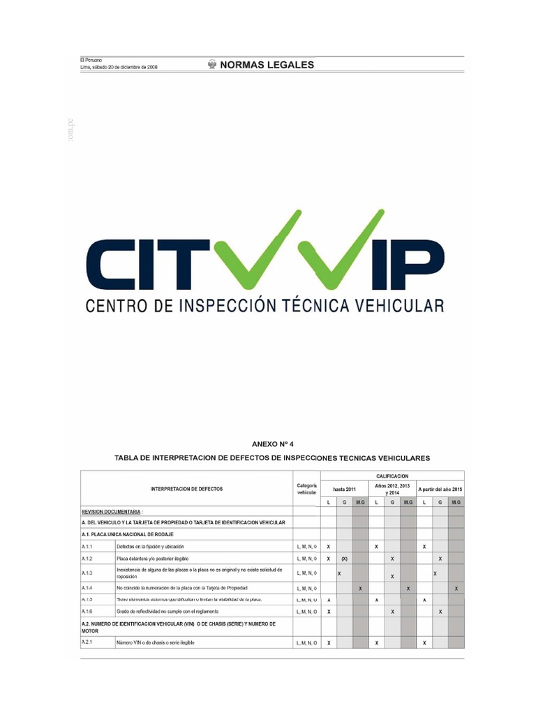 Tabla Interpretacion de Defectos | PDF | Bomba | Ingeniería mecánica