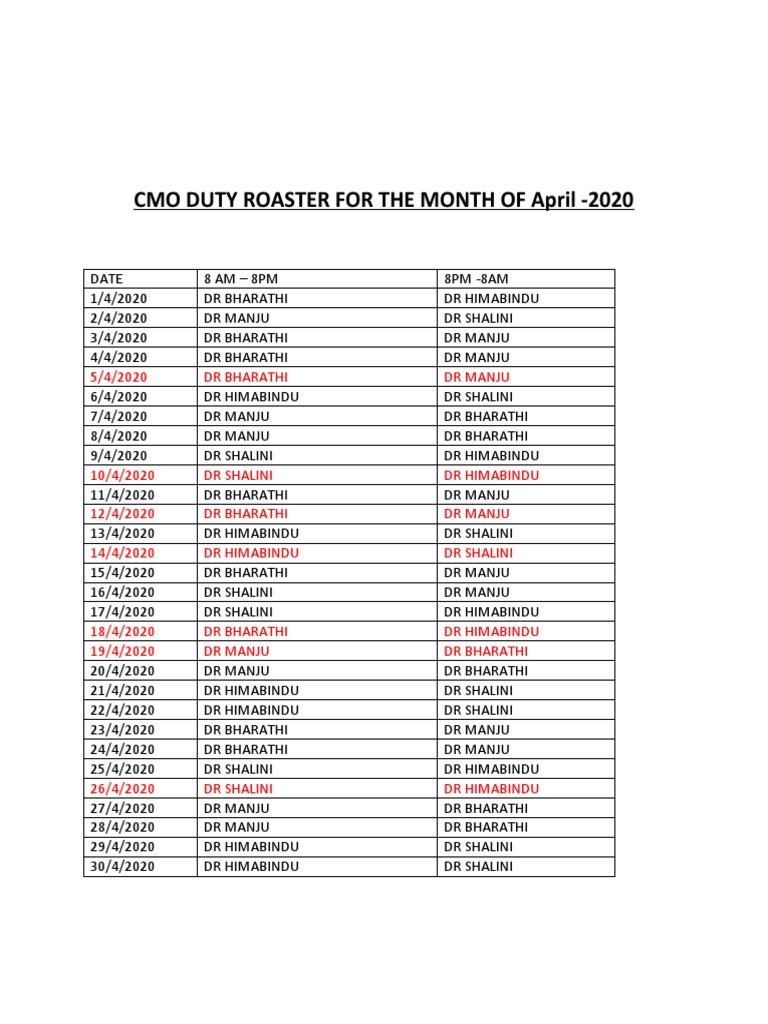Duty Roaster For The Month of April | PDF