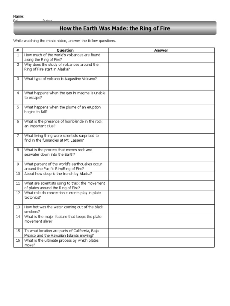 How The Earth Was Made Ring of Fire 2 | PDF | Volcano | Plate Tectonics
