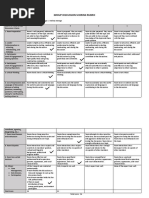 Tableau Rubric | PDF | Psychological Concepts | Cognitive Science