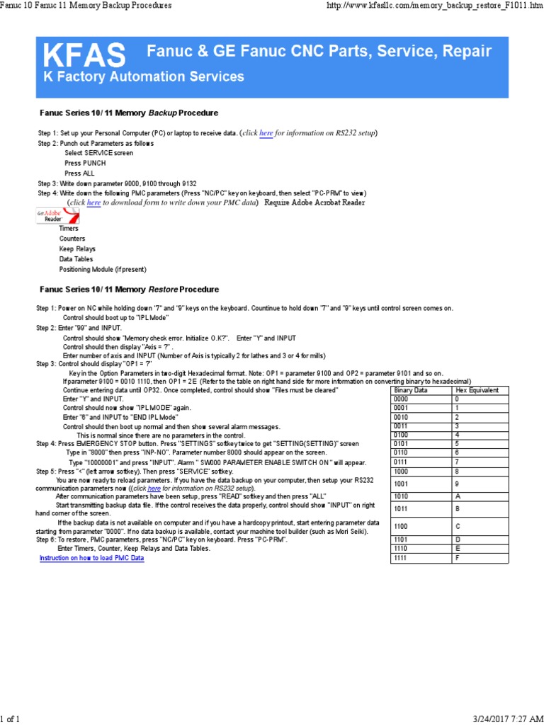 Fanuc 10 Fanuc 11 Memory Backup Procedures | PDF | Booting | Parameter (Computer Programming)