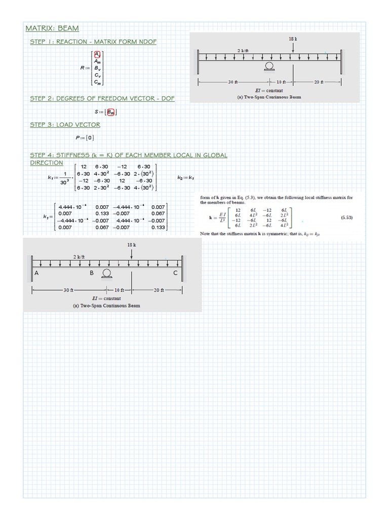 Matrix: Beam: Step 1: Reaction - Matrix Form Ndof | Download Free PDF ...