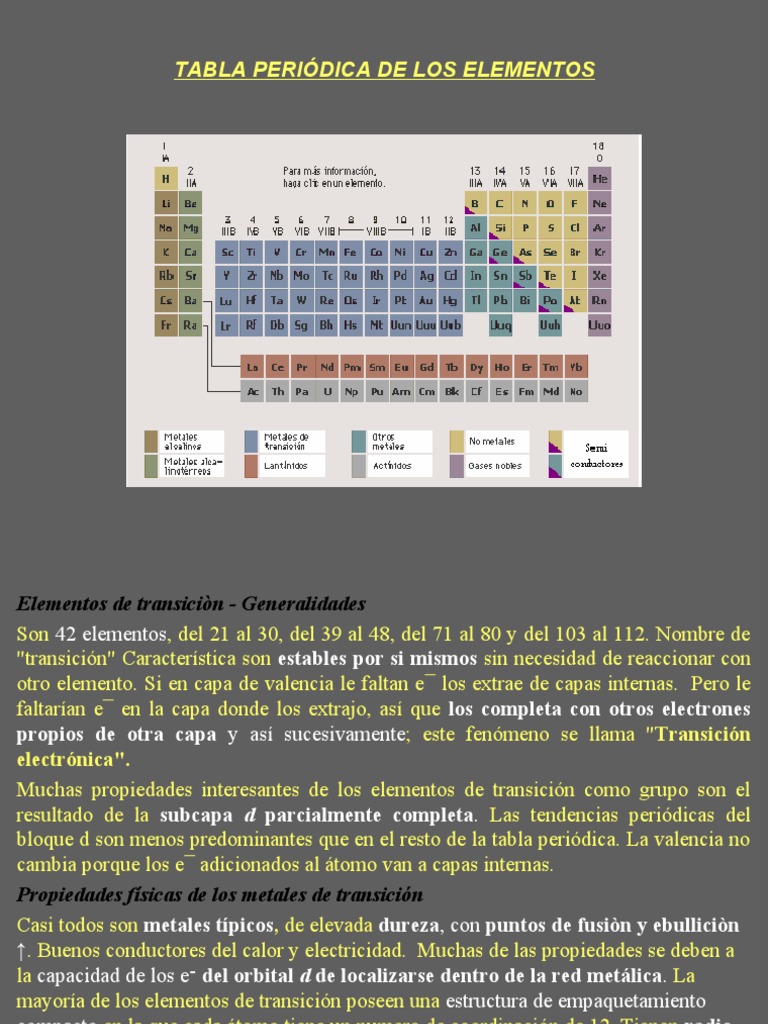 Clase 11 Elementos Transiciòn | PDF | Metales de transición | Ligando