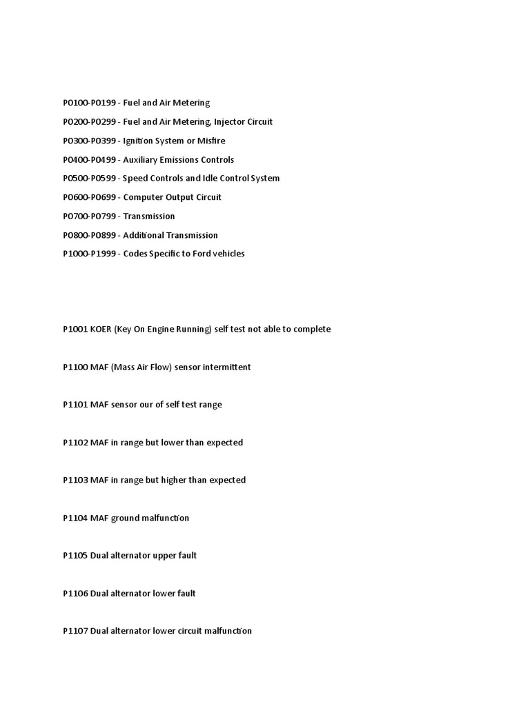 Codes Defauts | PDF | Throttle | Ignition System