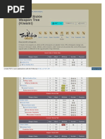 Stop Datapro Factsheet | PDF | Science | Data