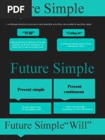 Future Forms Chart | PDF