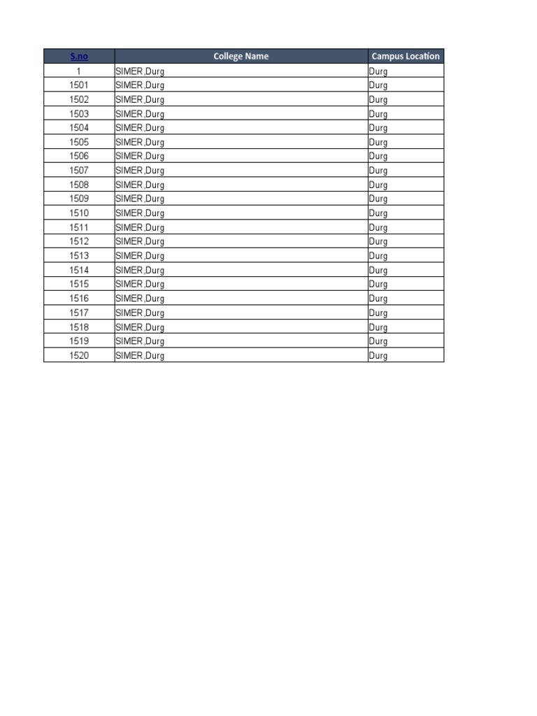 Data Sheet 2022 | PDF