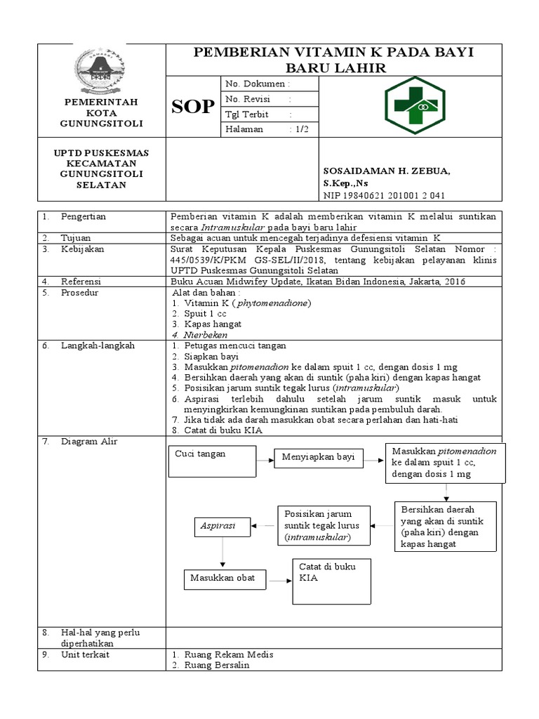 Pemberian VIt-K | PDF