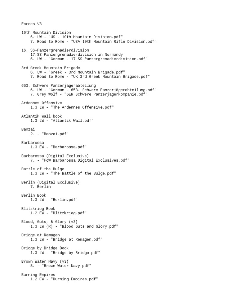 List of Lists V2 & V3 | PDF | Military | 2nd Millennium Conflicts