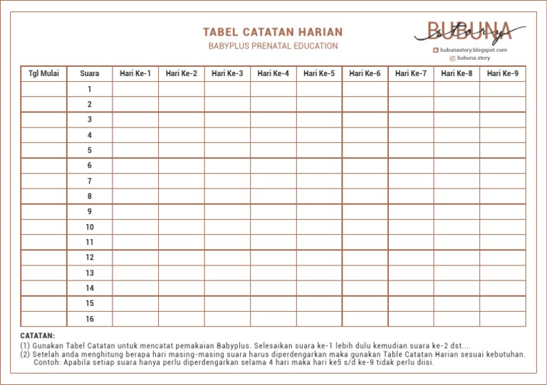 Tabel Catatan Harian BabyPlus | PDF