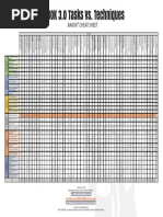 1 - BABOK 3 - Cheat Sheet - Tasks Vs Techniques V2 | PDF | Business ...