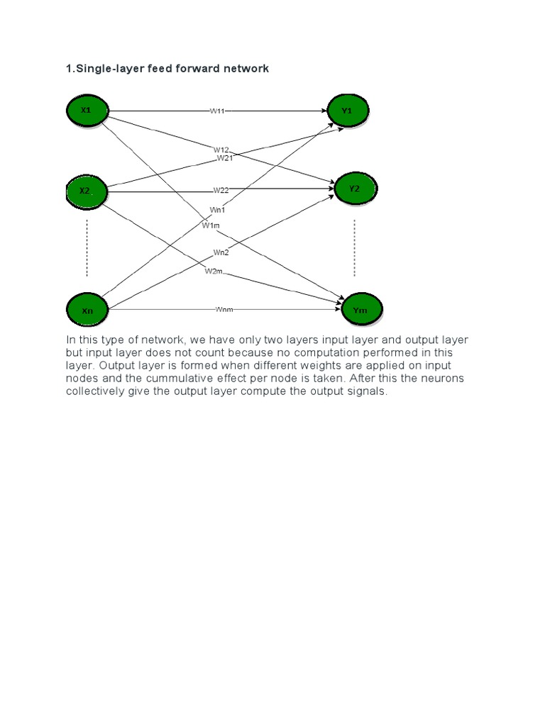 Single Layer Feed Forward Network | PDF