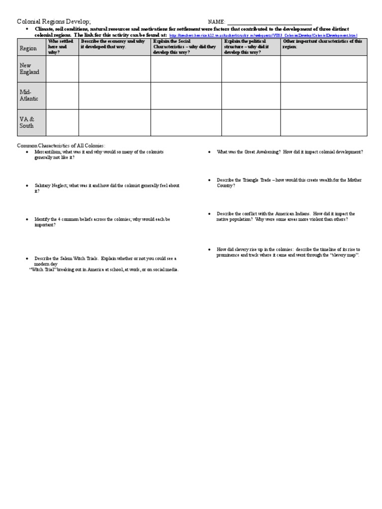 Colonial Development Webquest Chart | PDF