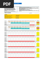 Manpower Requirement & Efficiency Template | PDF | Computing