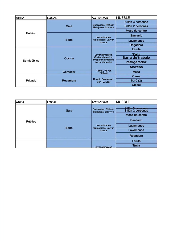 Cabaña Programacion ARQ. | PDF