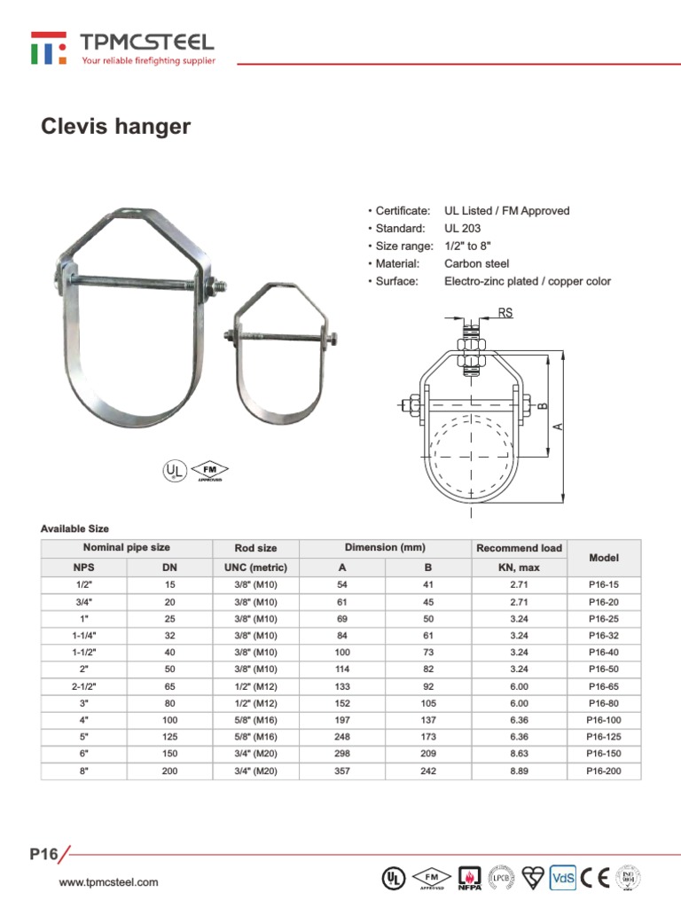 Clevis Hanger | PDF