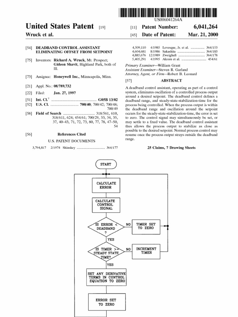 Deadband Control Assistant Patent | PDF